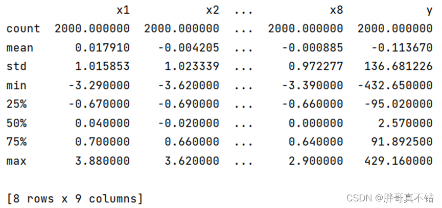 Python实现贝叶斯优化器(Bayes_opt)优化BP神经网络回归模型(BP神经网络回归算法)项目实战_贝叶斯优化bp神经网络-CSDN博客