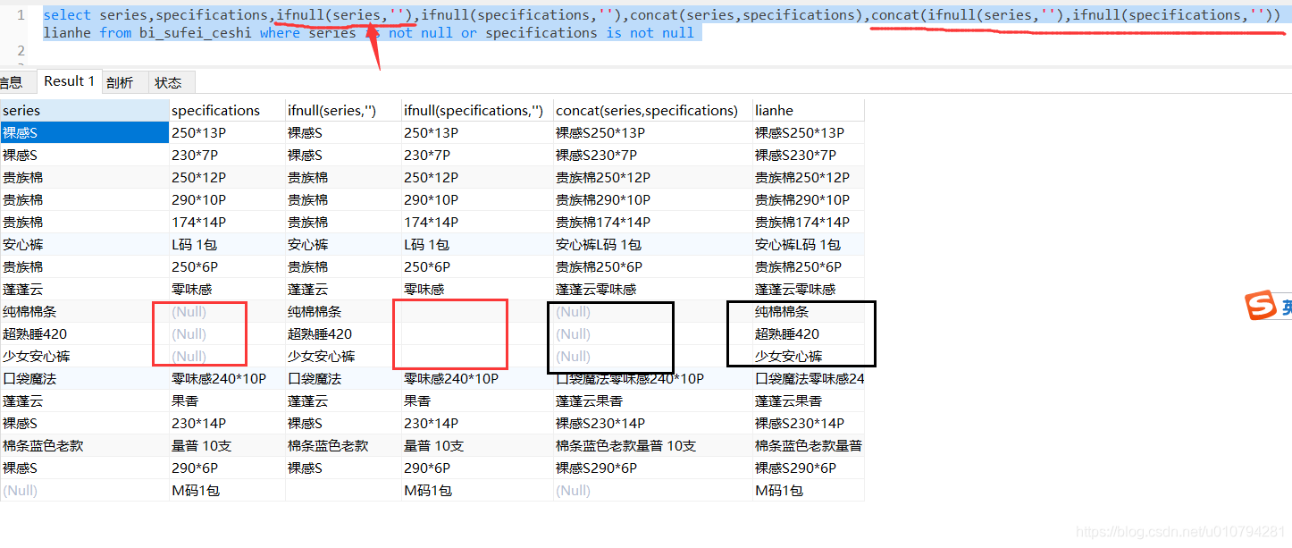 Mysql Concat函数字符串连接null值后结果还是null值的问题解决concat 字段连接内容有null结果也是null Csdn博客