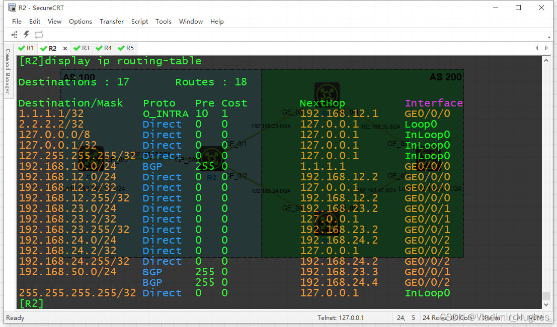 BGP负载分担实验(Add-Path和Balance的作用和区别)_bgp add-path-CSDN博客