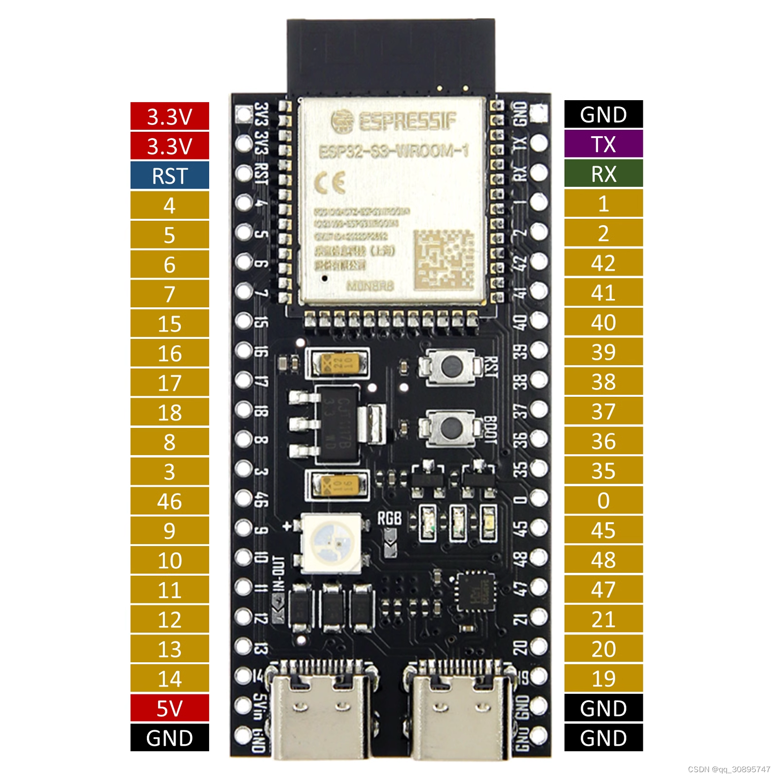 Esp32s3固件烧写_物联网AIOT-CSDN专栏