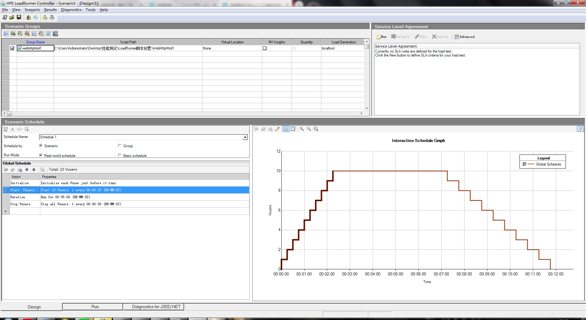 LoadRunner 12 Controller 创建场景_lr12controller-CSDN博客