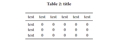 [Latex] table问题（extra alignment tab has been changed to /cr）-CSDN博客