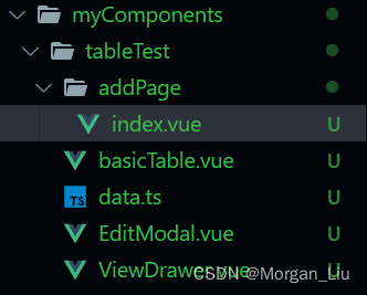 Vben Admin 自学记录 —— 路由跳转的基本使用及练习（持续更新中...）_vben 修改跳转到窗口-CSDN博客