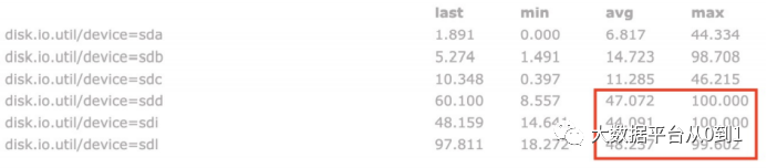 Flink 状态后端和RocksDB调优_flink 设置rocksdb-CSDN博客