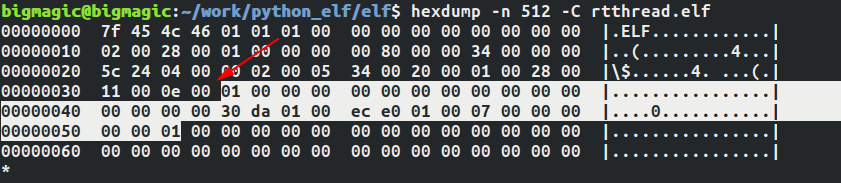 深入解析ELF文件格式及其Python解析-CSDN博客