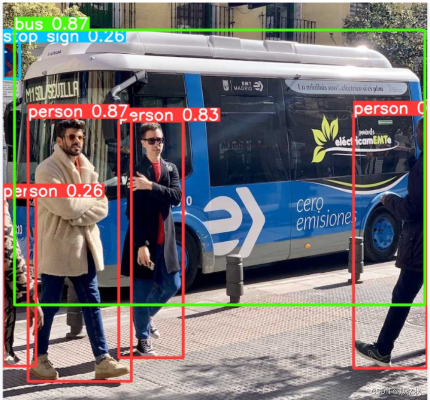AI项目十八：YOLOV8自训练关键点检测_yolov8关键点检测-CSDN博客