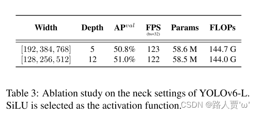 【YOLO系列】YOLOv6论文超详细解读（翻译 ＋学习笔记）-CSDN博客