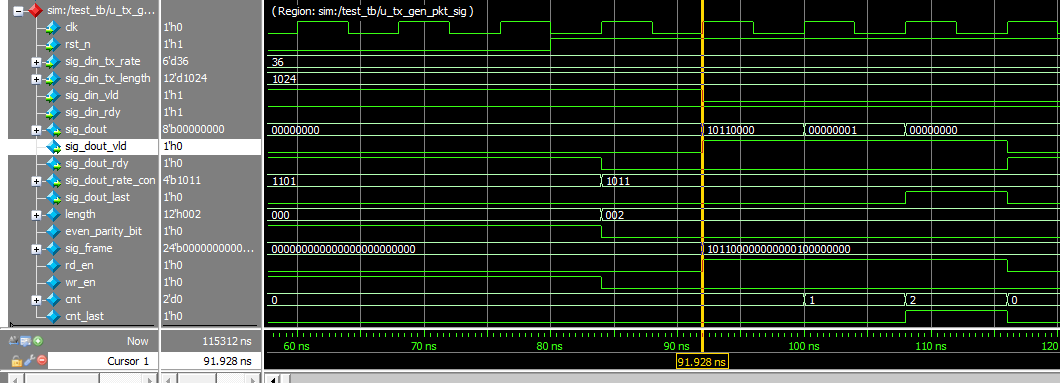 OFDM 802.11a的FPGA实现（十九）signal域帧生成（含代码）_ofdma组网帧结构如何设计-CSDN博客