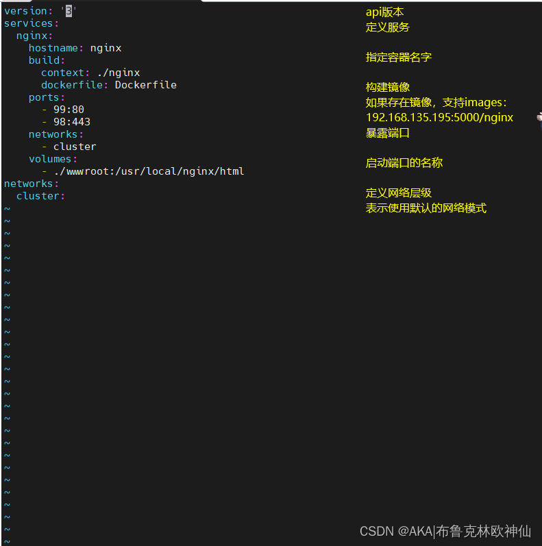 Docker【容器】------docker-compose_docker-compose extends-CSDN博客