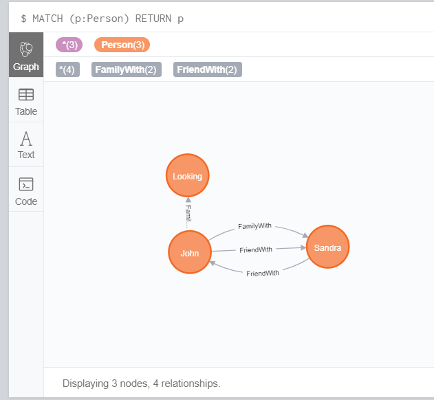Neo4j 之安装和 CQL 基本命令学习-CSDN博客