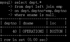 带你学MySQL系列 | 多表连接查询的92语法和99语法，你都知道吗？_mysql92语法和99语法区别-CSDN博客
