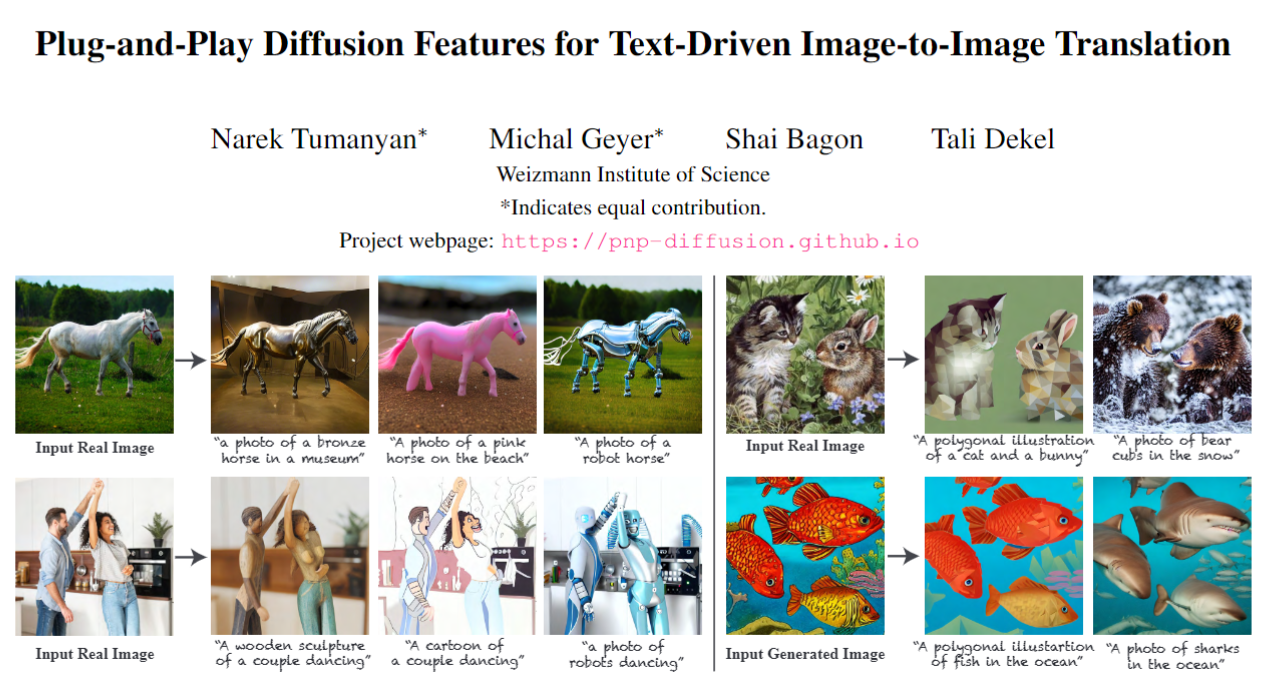 [论文解析]Plug-and-Play Diffusion Features for Text-Driven Image-to-Image Translation-CSDN博客