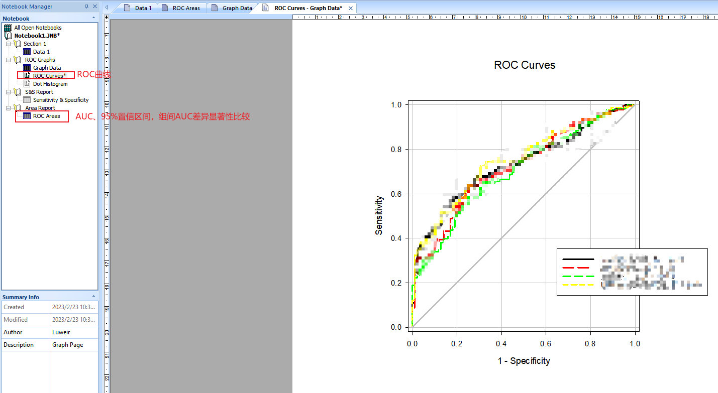 SigmaPlot科学绘图工具：ROC曲线分析及AUC组间差异的显著性分析_两个auc显著性分析-CSDN博客