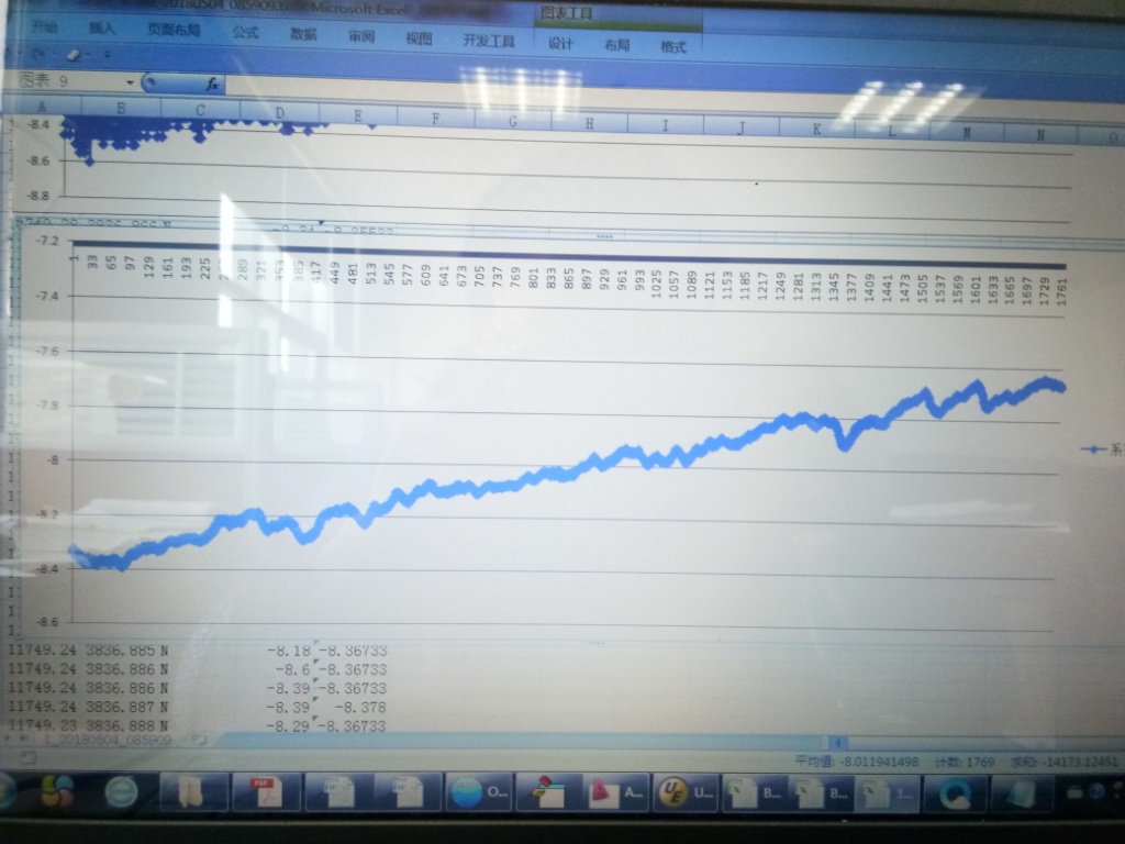 SES2000 Standard 水深处理过程记录_“ses-2000 standard”-CSDN博客