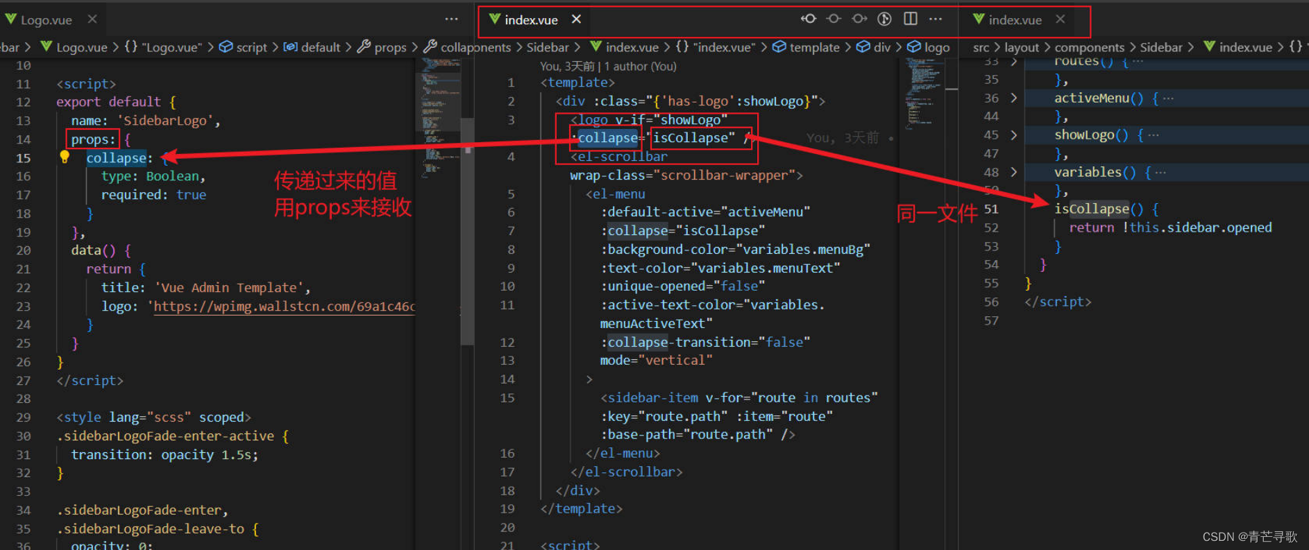 Vue组件通信：Provide/Inject、Props与EventBus解析-CSDN博客