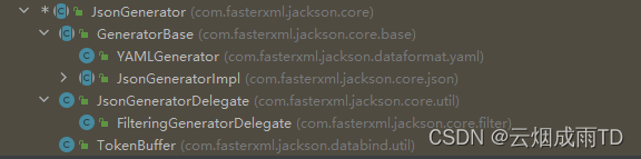 Jackson 2.x 系列【2】生成器 JsonGenerator-CSDN博客