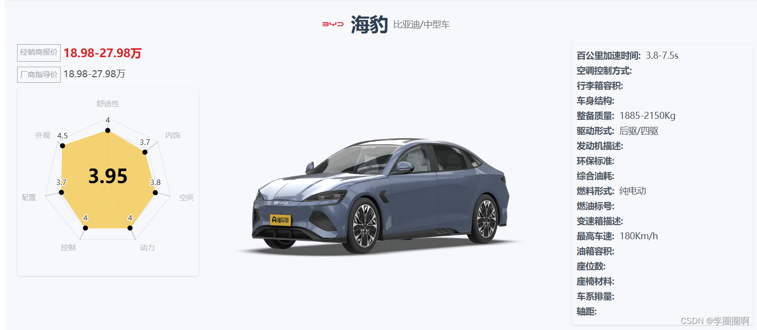 基于python的新能源汽车销售数据的分析与可视化系统基于python的汽车销量可视化分析 Csdn博客