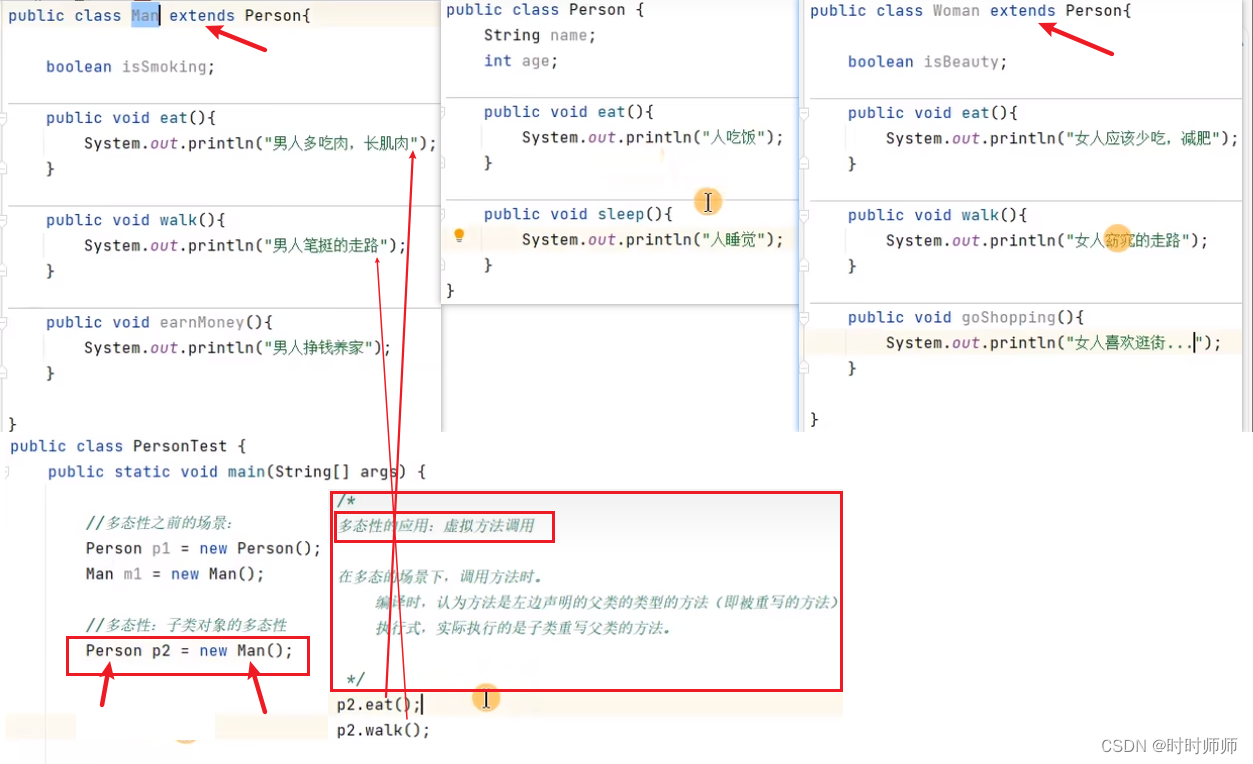 Java基础(java Se)学习笔记(七)面向对象编程(进阶)this调用成员方法类中定义两个成员方法方法1判断两个数的大小方法2