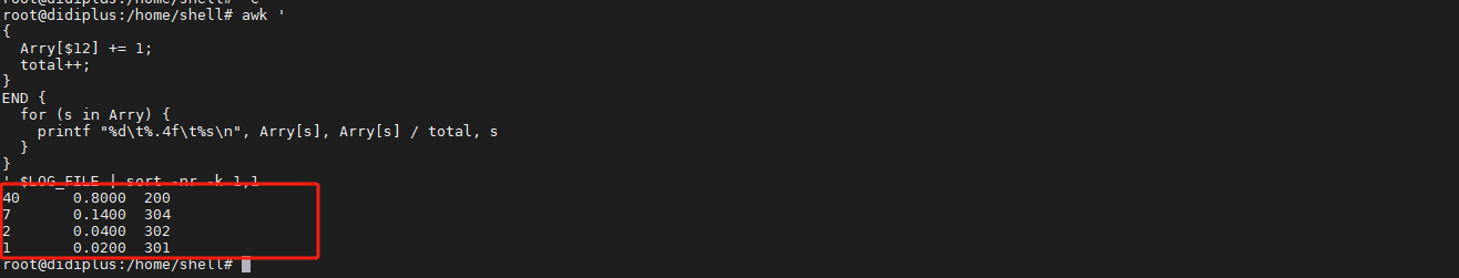 Nginx日志分析：编写Shell脚本进行全面日志统计_nginx 日志分析脚本-CSDN博客