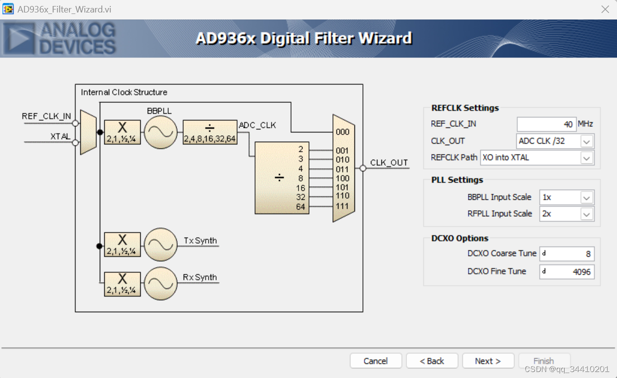 Zedboardad9361fpga的pl端纯逻辑（verilog）配置控制9361（一）初始化寄存器脚本文件生成fpga控制ad9361 Csdn博客