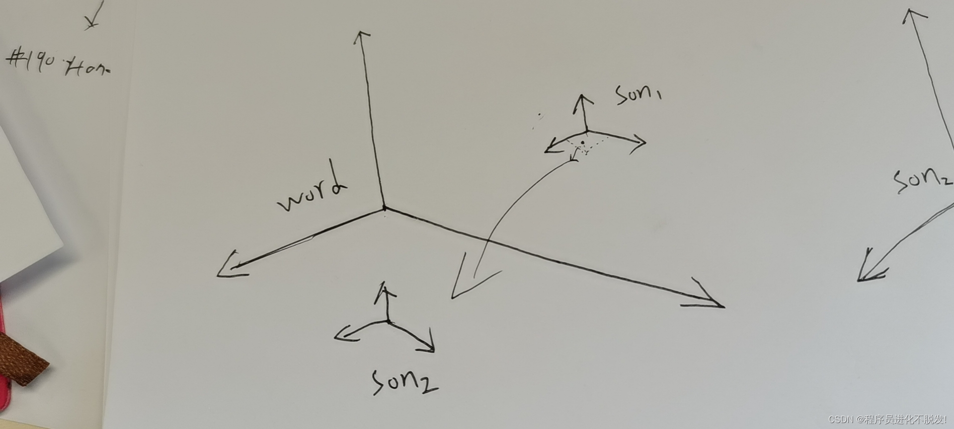ROS tf2 坐标变换学习（一）_ros2 坐标转换-CSDN博客