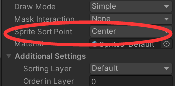 unity-根据自定义轴向控制精灵的渲染_unity custom axis-CSDN博客