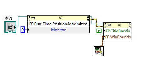 win32api 获取窗体中的按钮_labview获取显示器分辨率并实时设置界面最大化和最小化居中...-CSDN博客