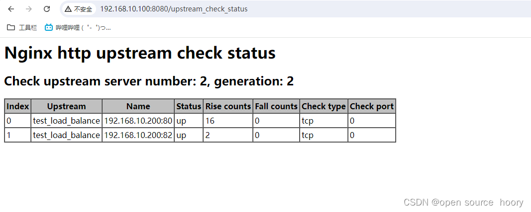 nginx_upstream_check_module测试(主动探测)_nginx upstream check-CSDN博客