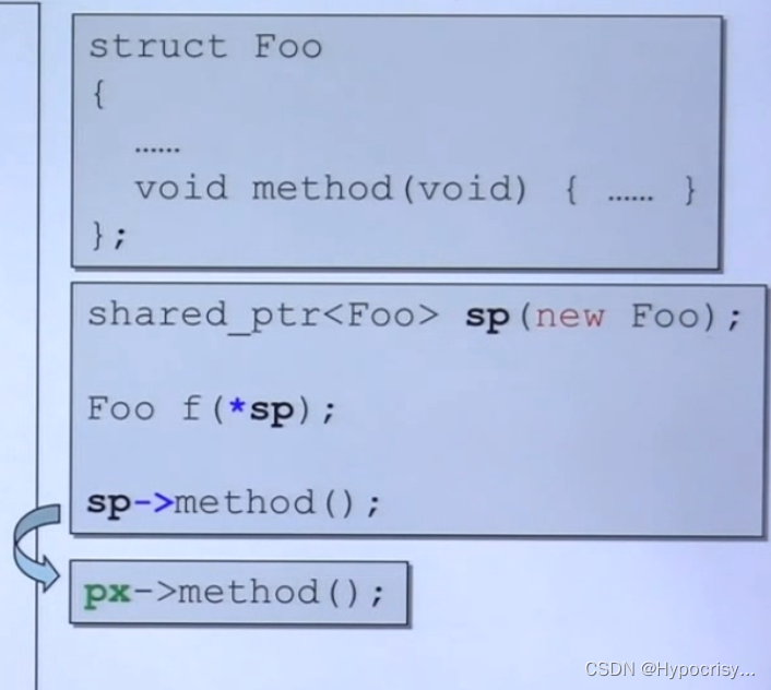 侯捷C++面向对象高级开发（下）笔记_template template parameter 侯捷-CSDN博客