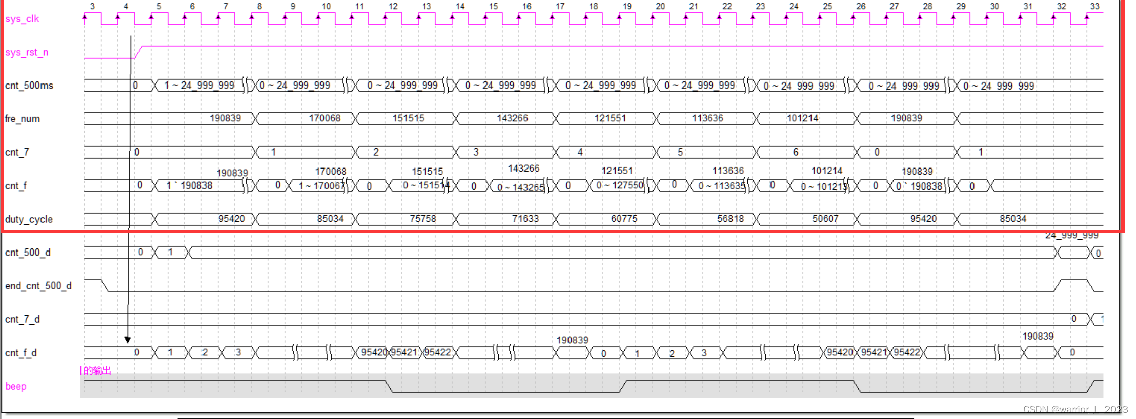 FPGA project : beep-CSDN博客