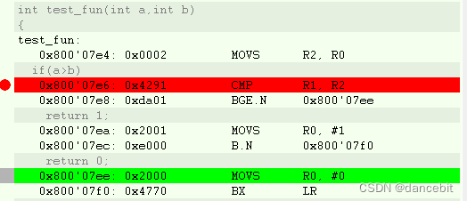 C语言 int和unsigned int逻辑比较_c 语言中的 int 和 unsigned 类型的常数进行比较时,下列表达式及描述正确的是-CSDN博客