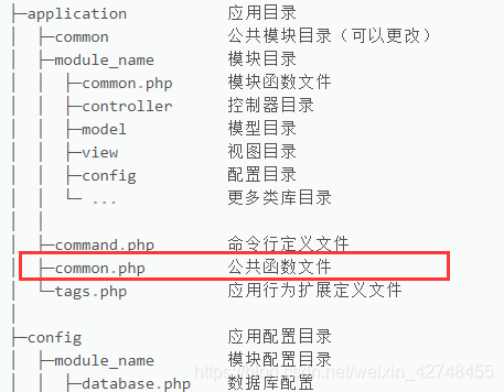 TP5.1中common.php_tp5.1 cannot redeclare getdate() common.php 中只有一个-CSDN博客