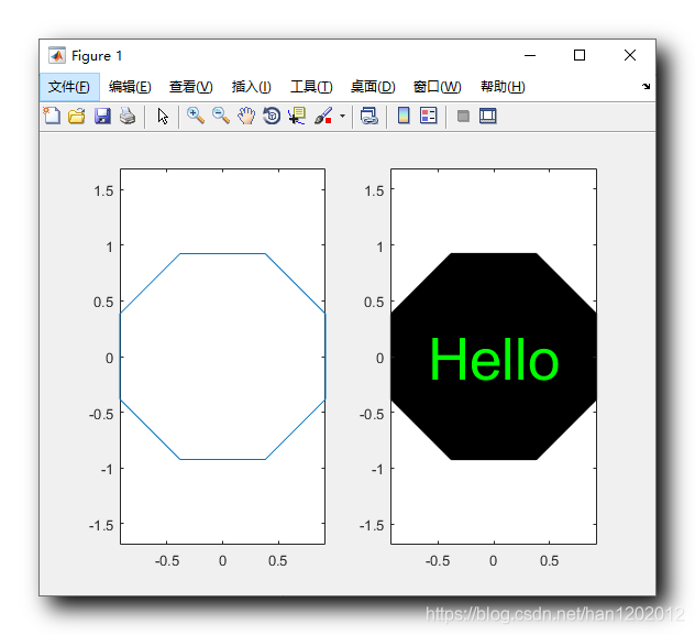 【MATLAB】进阶绘图 ( fill 填充二维多边形 | fill 函数 | 绘制文字 | text 函数 )_matlab fill-CSDN博客