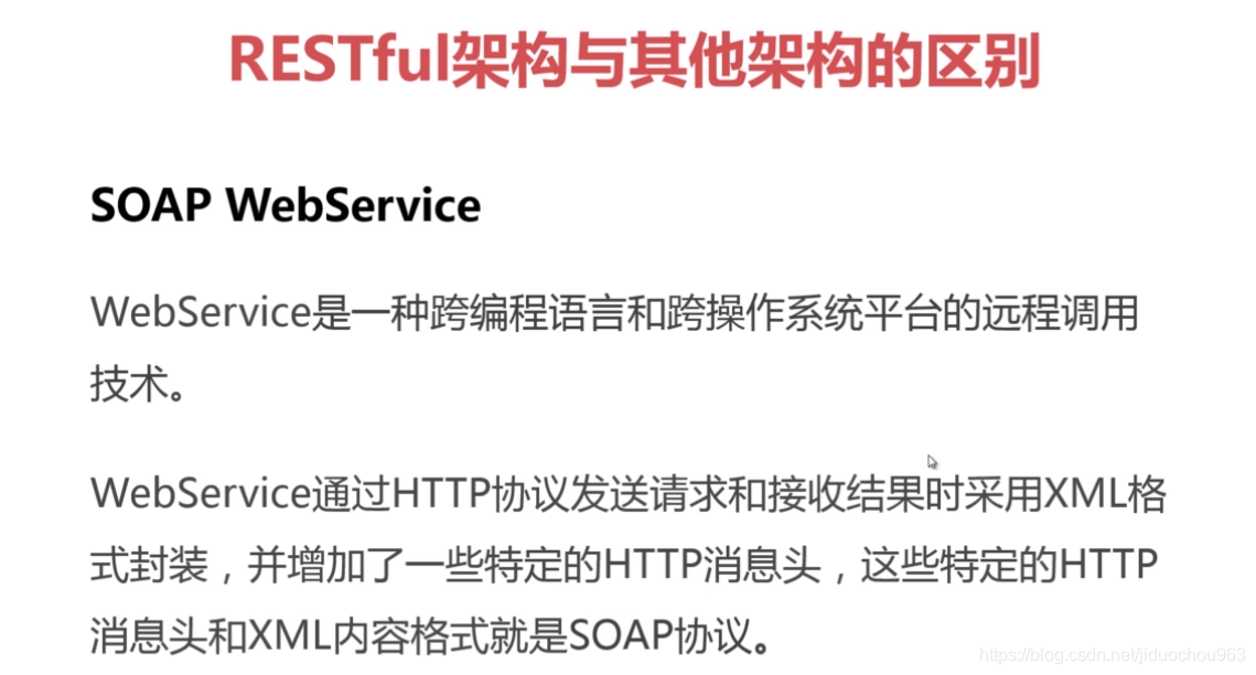 RESTful介绍和使用（Java）教程_java restful-CSDN博客