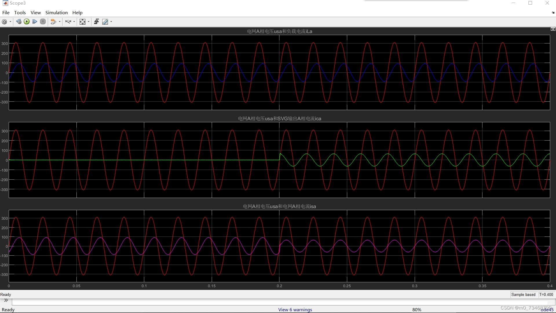 SVG无功补偿，MATLAB仿真，三相静止无功发生器，静止同步补偿器，动态无功发生器，动态无功补偿。_svg仿真-CSDN博客