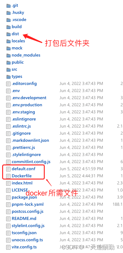 docker部署vue项目_vuedefault.conf-CSDN博客