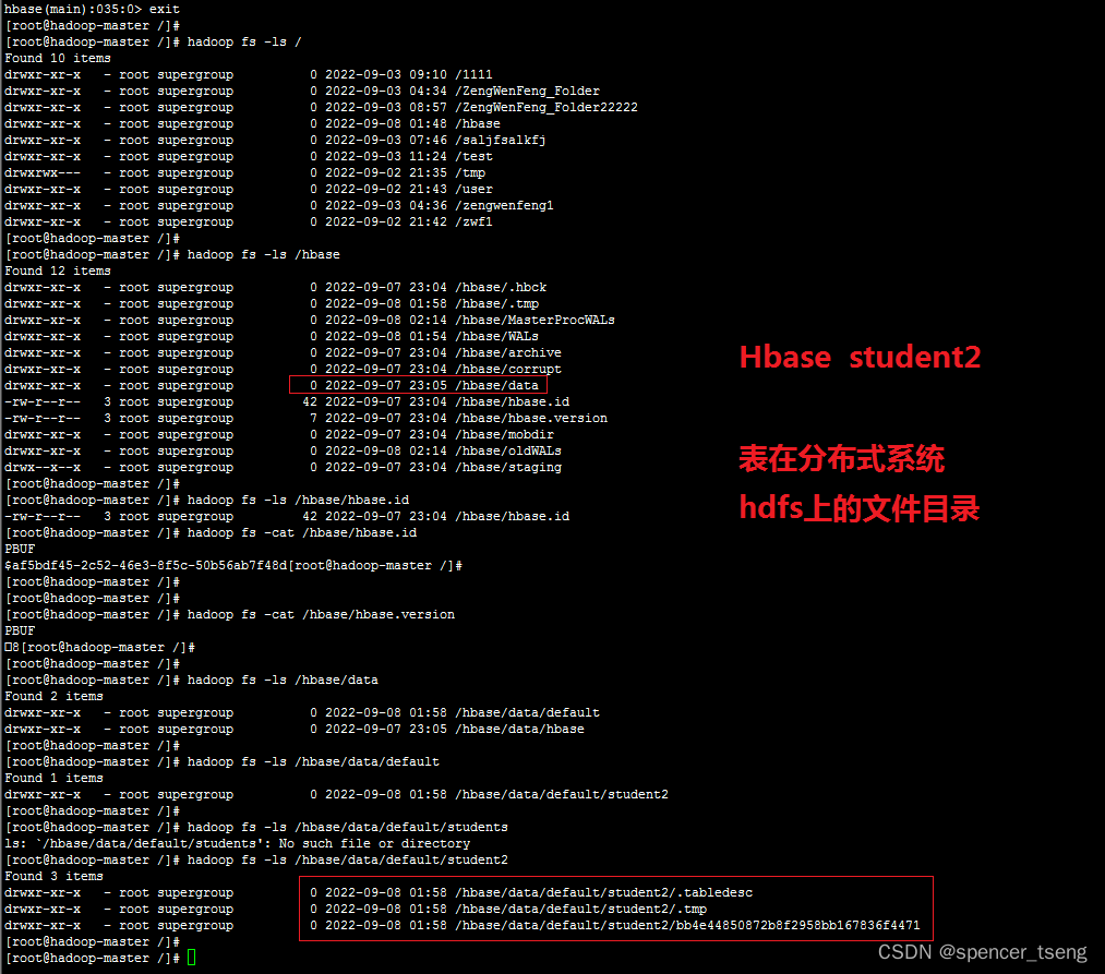 hbase hdfs path_hbase hadoop path-CSDN博客