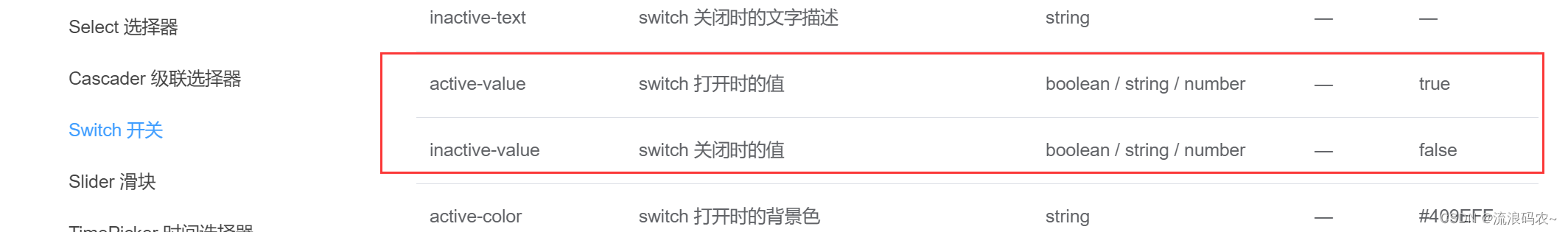 el-checkbox和el-switch绑定一个Number值_el-switch number-CSDN博客