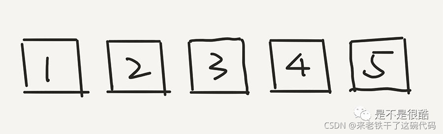 这或许是讲解Knuth（Shuffle）洗牌算法最好的文章_knuth shuffle-CSDN博客