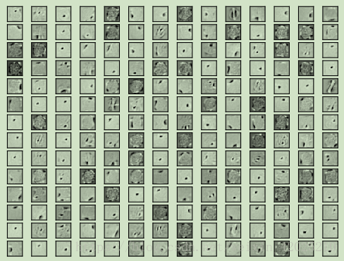 tensorlayer学习日志6_chapter3_3.5_tensorlayer pretrain-CSDN博客