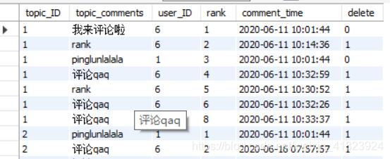 Mysql 中If isnull()的使用_mysql if is null-CSDN博客