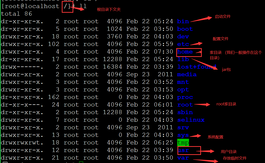 2.2linux命令 cd、 ll 、pwd、 touch 、 mkdir 、vim 、 rm 、 快照、权限、jdk、上传下载、scp_cd ll-CSDN博客