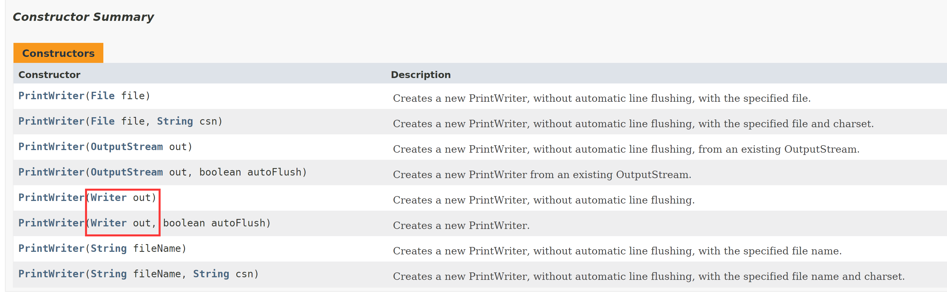 Java IO_打印流 尚学堂186-CSDN博客