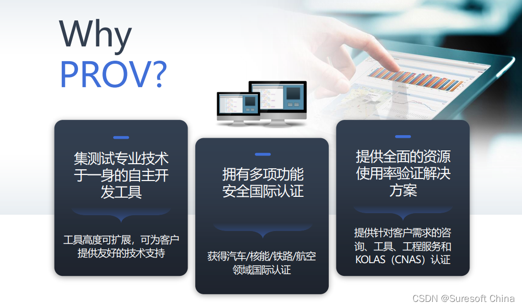 嵌入式内存、资源使用量、CPU负载实时检测软件PROV_suresoft prov-CSDN博客
