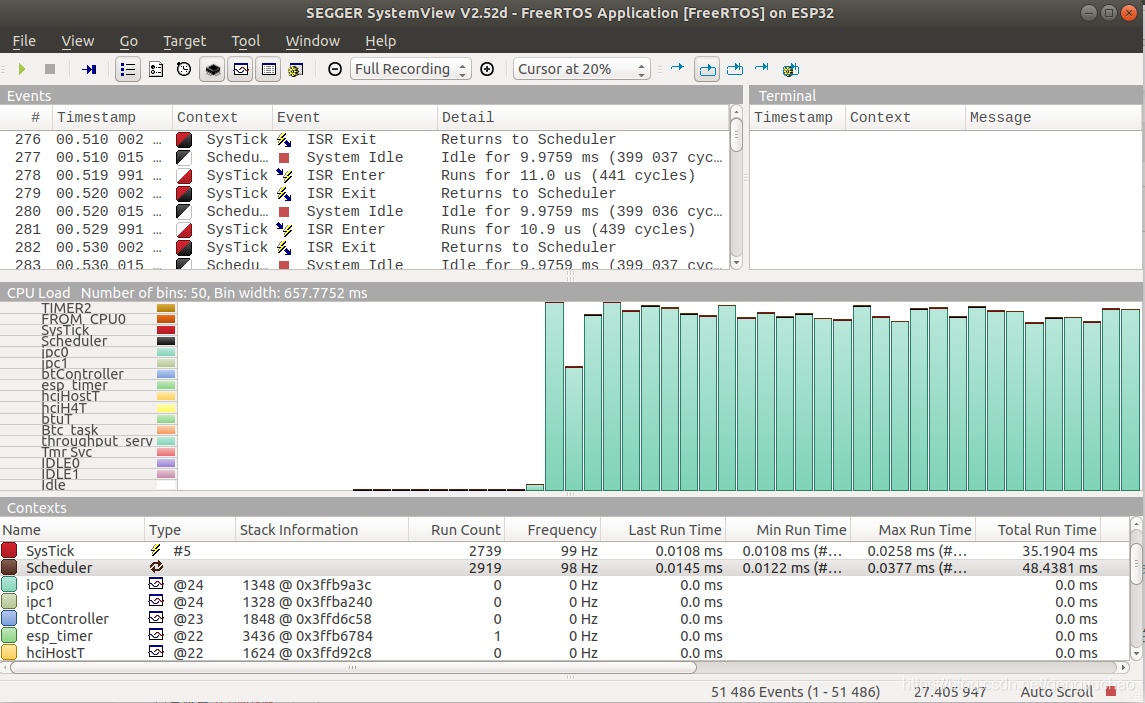 ESP32 使用 OpenOCD + SystemView 工具分析 FreeRTOS 多线程操作之间的关系_esp32 systemview-CSDN博客