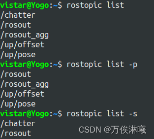 [ROS 系列学习教程] ROS Topic 相关API接口与命令行介绍_rostopic echo-CSDN博客