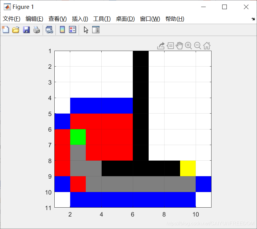 2021-03-24 matlab a* A star_add an obstacle-CSDN博客
