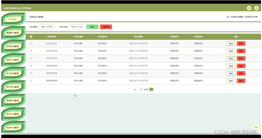 Django计算机毕业设计jspm计算机学院党员积分管理系统（程序+LW）Python_学校综合积分管理系统diango实现-CSDN博客