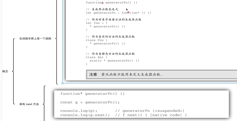 前端学习笔记202310学习笔记第一百零七天 Js程序设计之6 Csdn博客