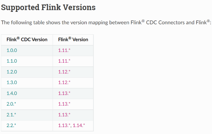FlinkCDC原理详解+复制即用使用教程-CSDN博客